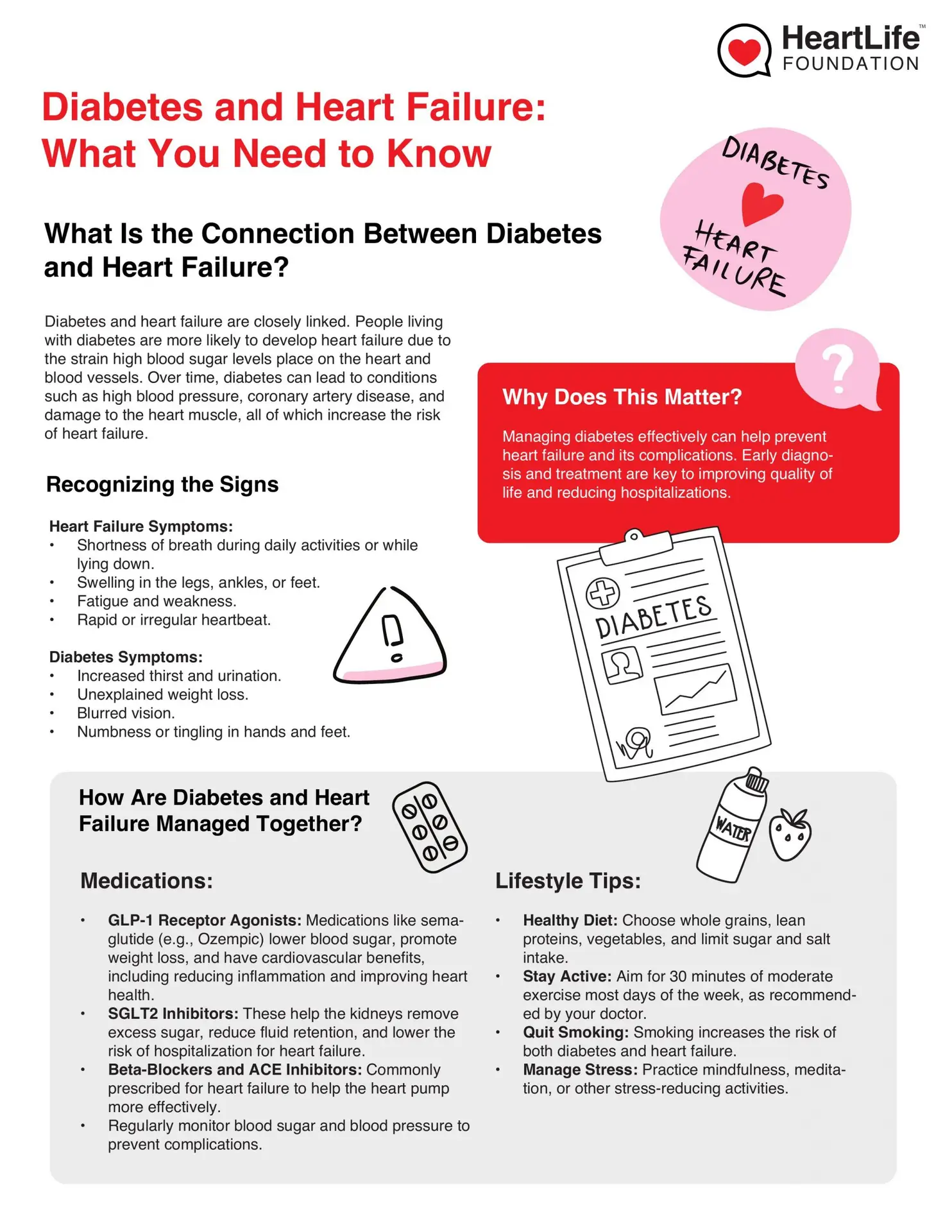Pamphlet Diabetes And Heart Failure - HeartLife Foundation
